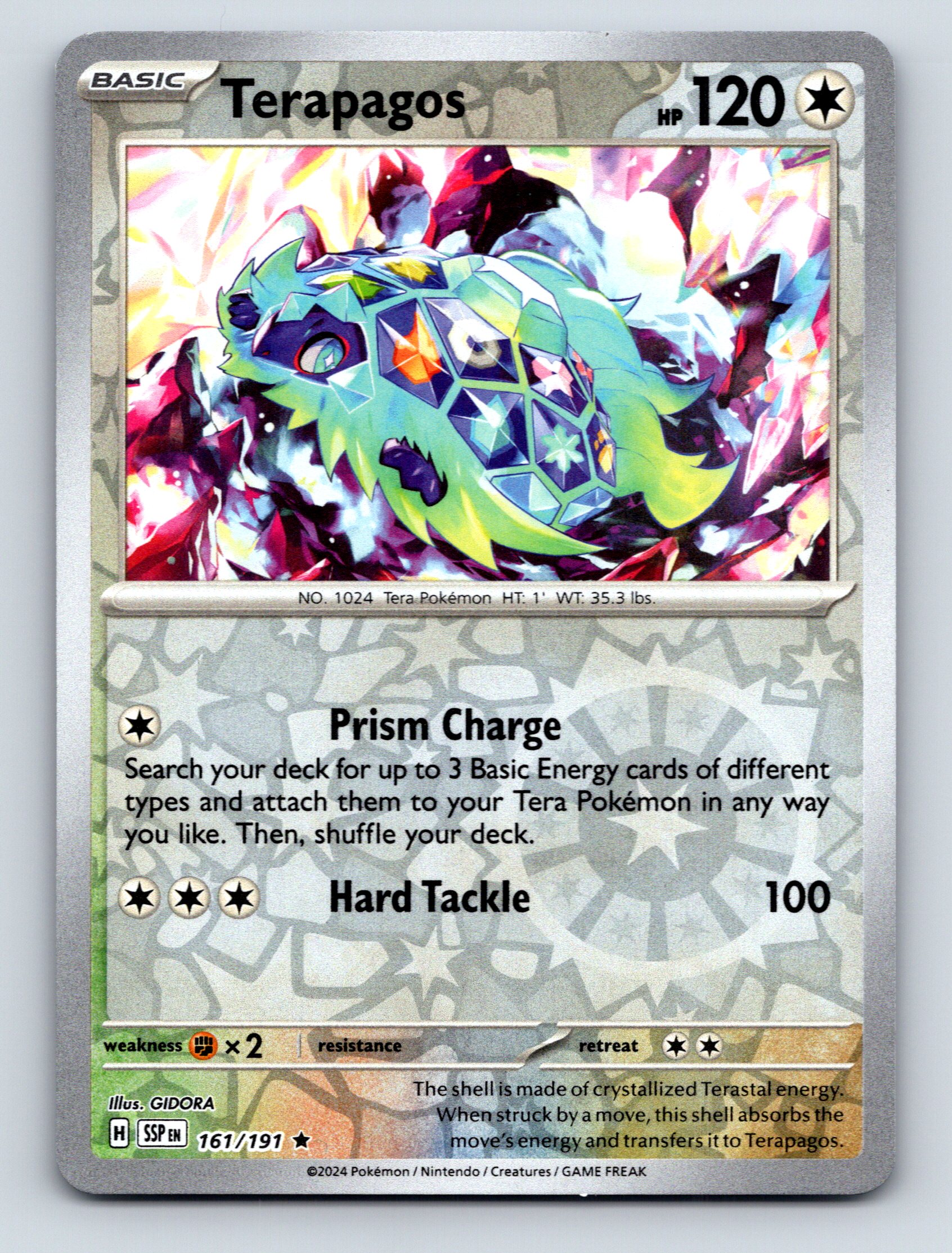 prism cover charge